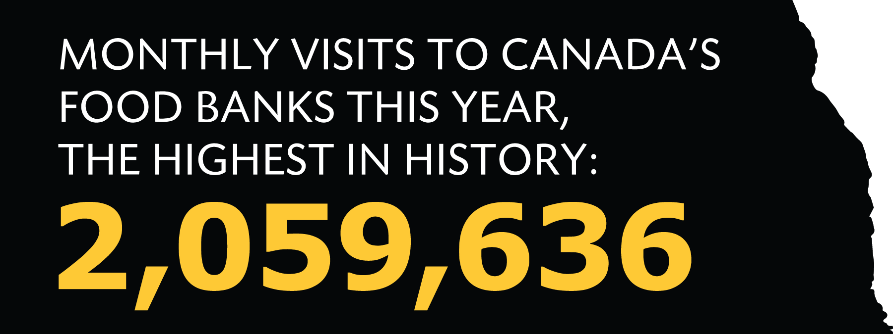 HungerCount - Food Banks Canada